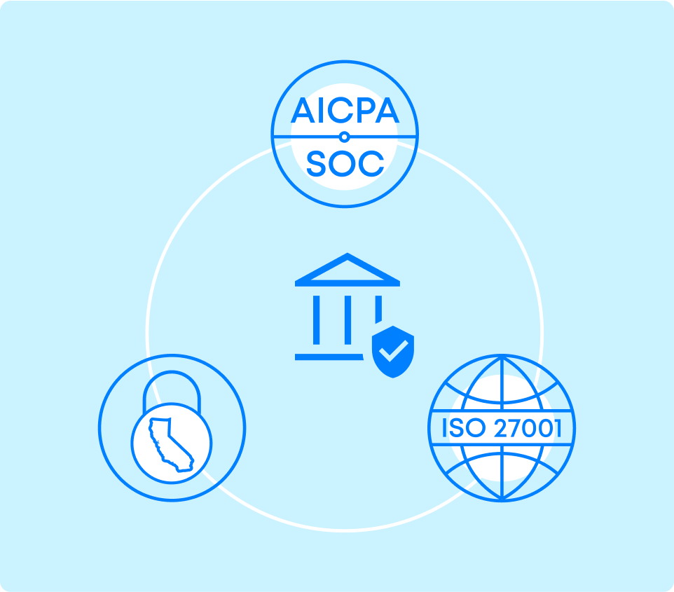 Pontera | For Plan Advisors